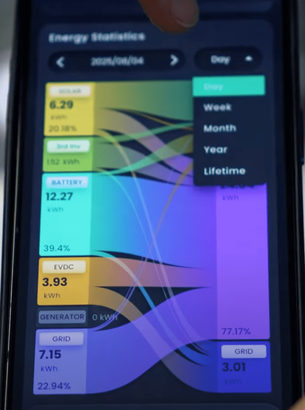 Tesla cars can now do vehicle-to-home (V2X) with this new Powerwall ...