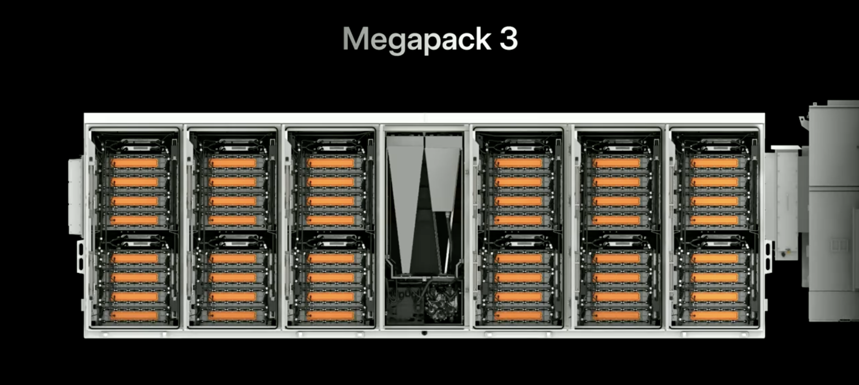 Tesla unveils Megablock and Megapack 3: more power and energy deployed ...