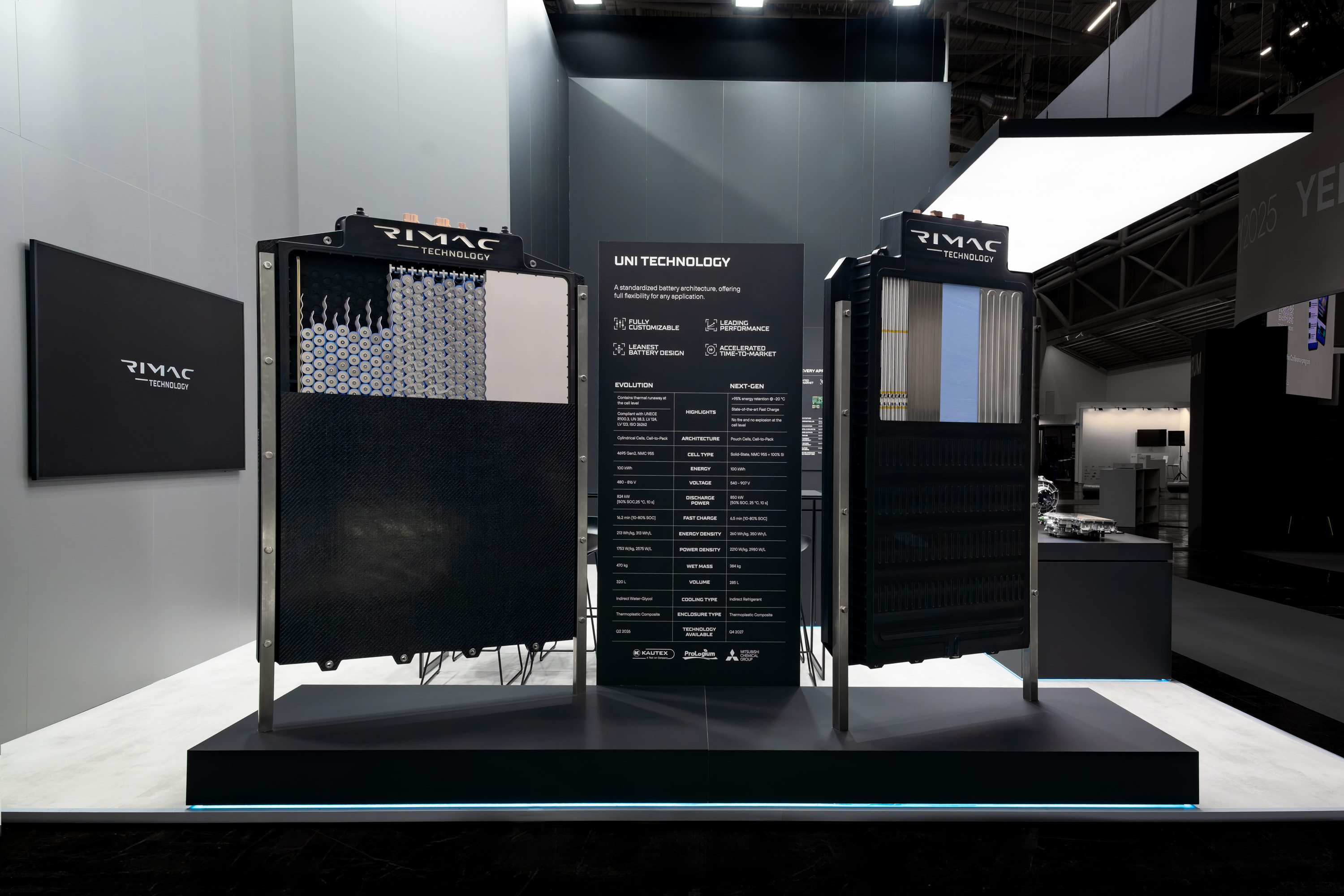 Rimac unveils new solid state battery and EV powertrains | Electrek
