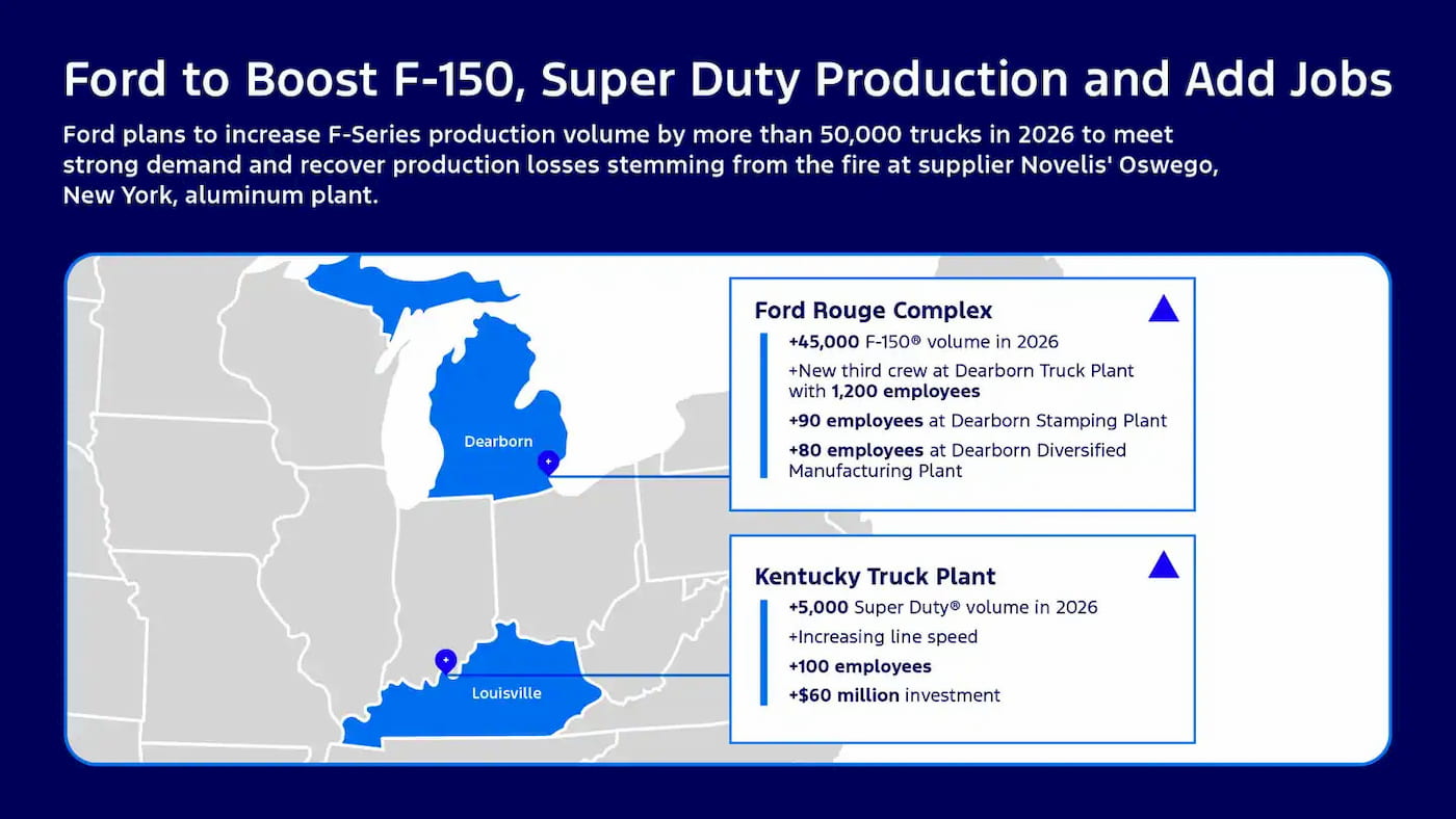 Ford halts F-150 Lightning production to focus on gas and hybrids