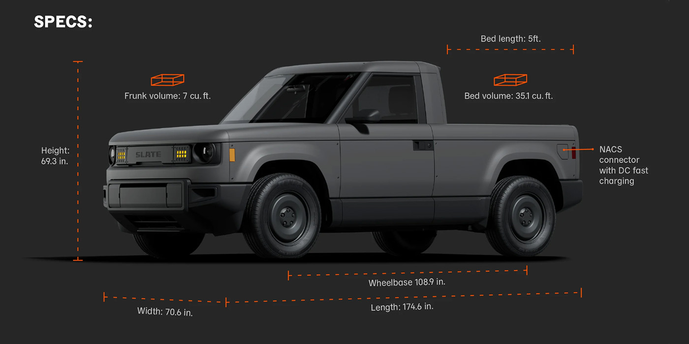 Slate confirms Tesla Supercharger access, service network