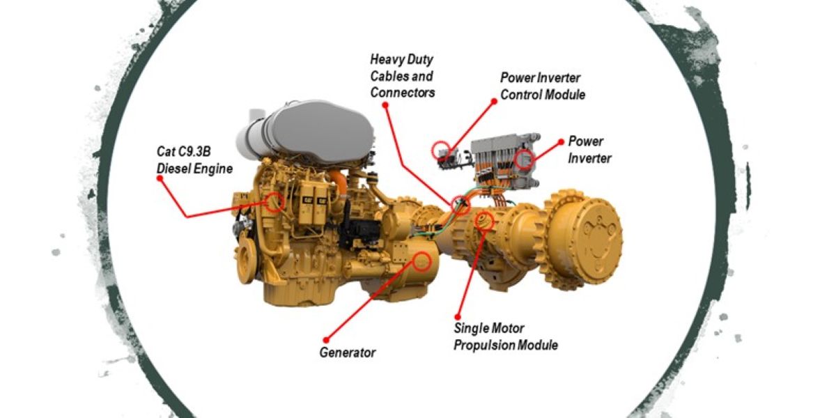 E-quipment highlight: Caterpillar D6 XE electric drive hybrid dozer