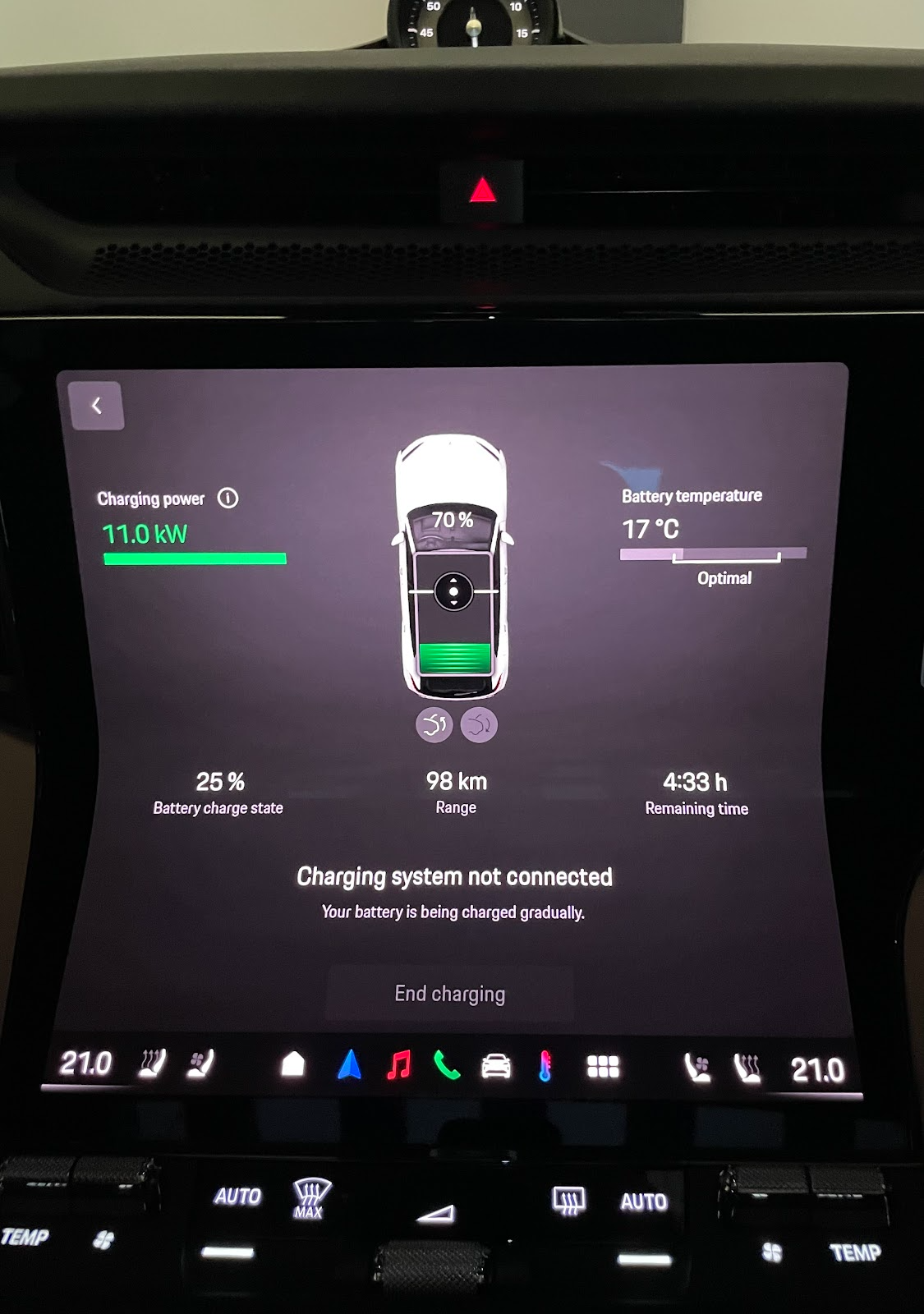 Porsche Cayenne Electric first look and ride: does it outclass Tesla's ...