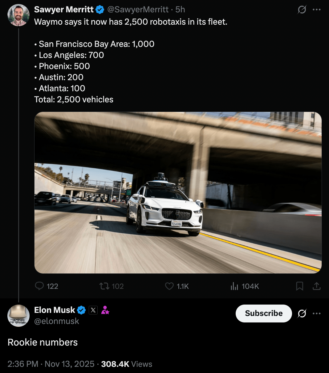 Is Elon Musk delusional or lying about Tesla 'Full Self-Driving ...