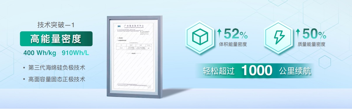 Solid-state EV batteries take another big step forward in China