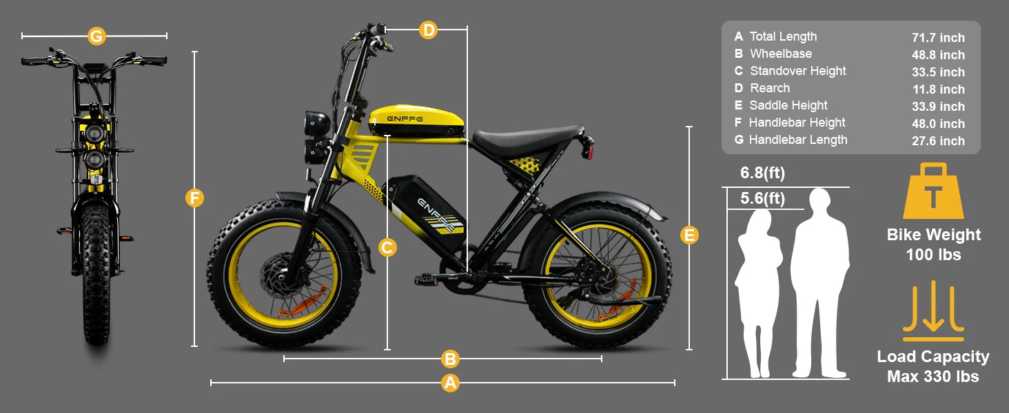 This bike has 2 huge batteries, 2 big motors and might be perfect for ...