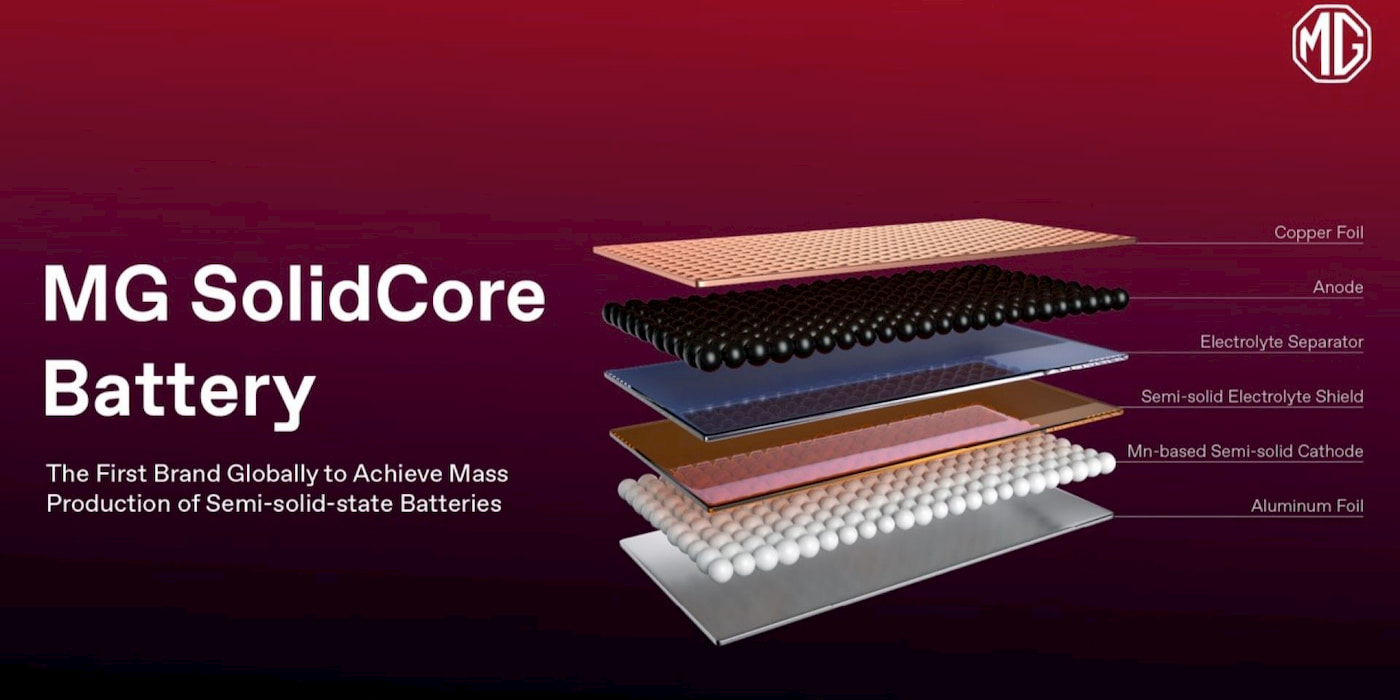 The first EV with semi-solid-state EV batteries launching in Europe