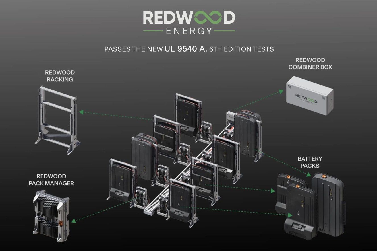 Rivian partners with Tesla co-founder's Redwood on energy storage ...