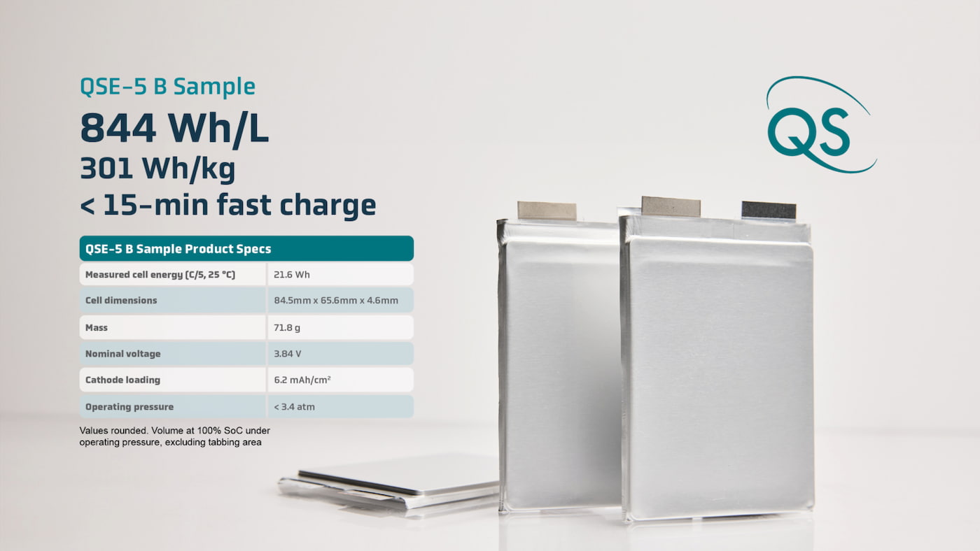Honda and QuantumScape (QS) team up on solid-state batteries
